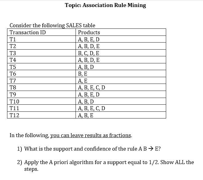 Solved Topic: Association Rule Mining T1 Consider the | Chegg.com