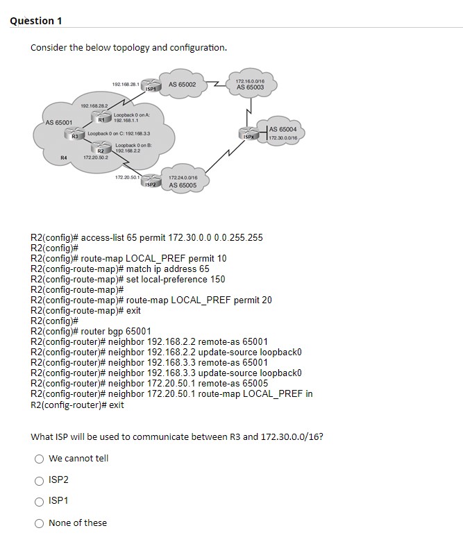 Solved Consider the below topology and configuration. | Chegg.com