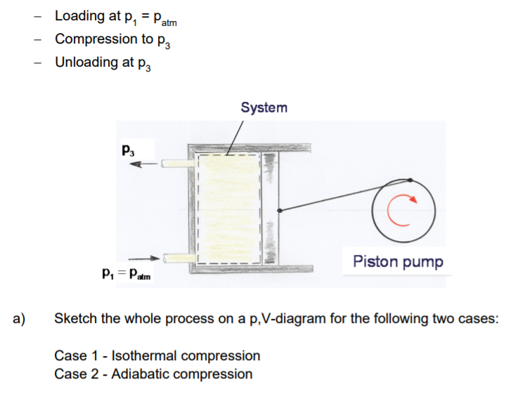 Solved An air compressor process consists of three steps: | Chegg.com