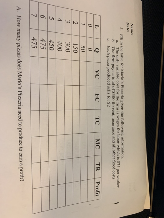 Solved Name: Date: Production Costs Worksheet Given the | Chegg.com