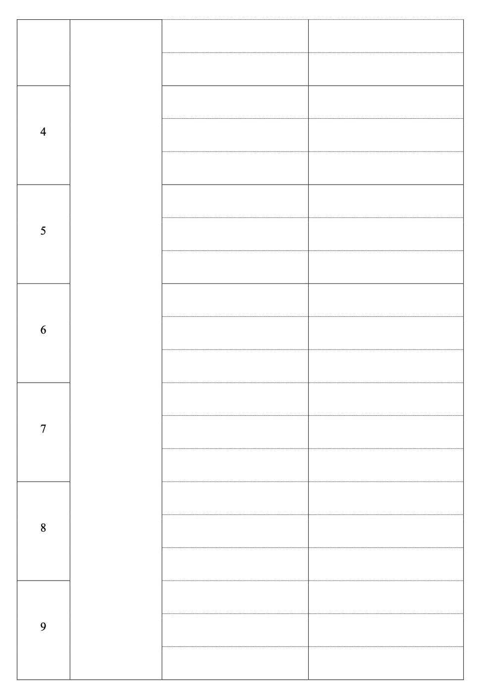 Solved Question 2: Division (10 points) Given unsigned | Chegg.com Solved Question 2: Division (10 points) Given unsigned | Chegg.com