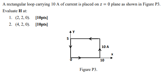 Solved A rectangular loop carrying 10 A of current is placed | Chegg.com