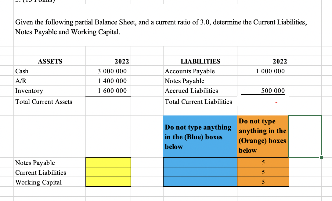 Solved Given the following partial Balance Sheet, and a | Chegg.com