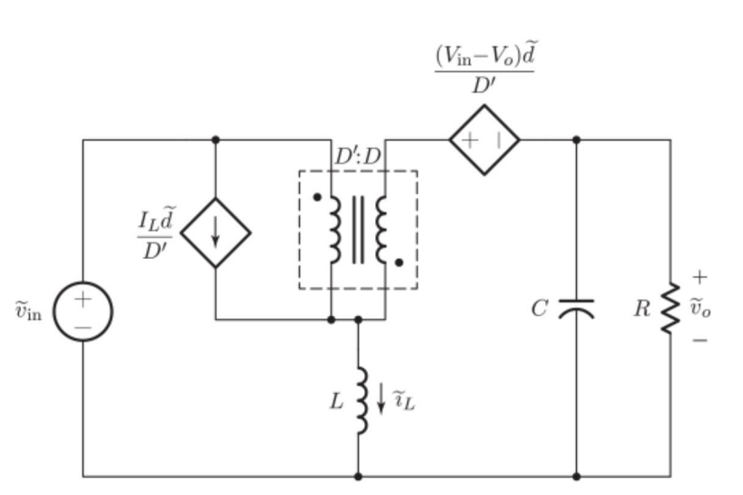 Derive control input (d tilda) ﻿to vou (tilda) | Chegg.com