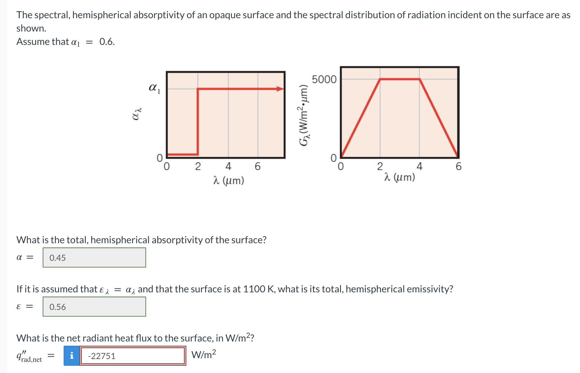 Solved Consider an opaque, diffuse surface whose spectral | Chegg.com