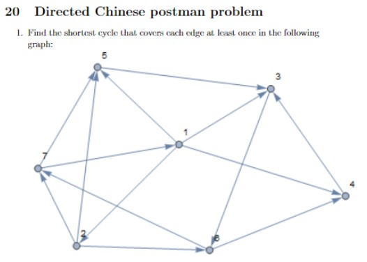 20 Directed Chinese postman problem 1. Find the | Chegg.com
