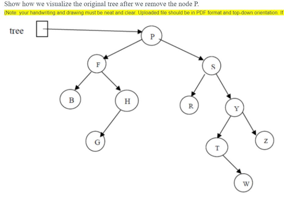 Solved Show how we visualize the original tree after we | Chegg.com