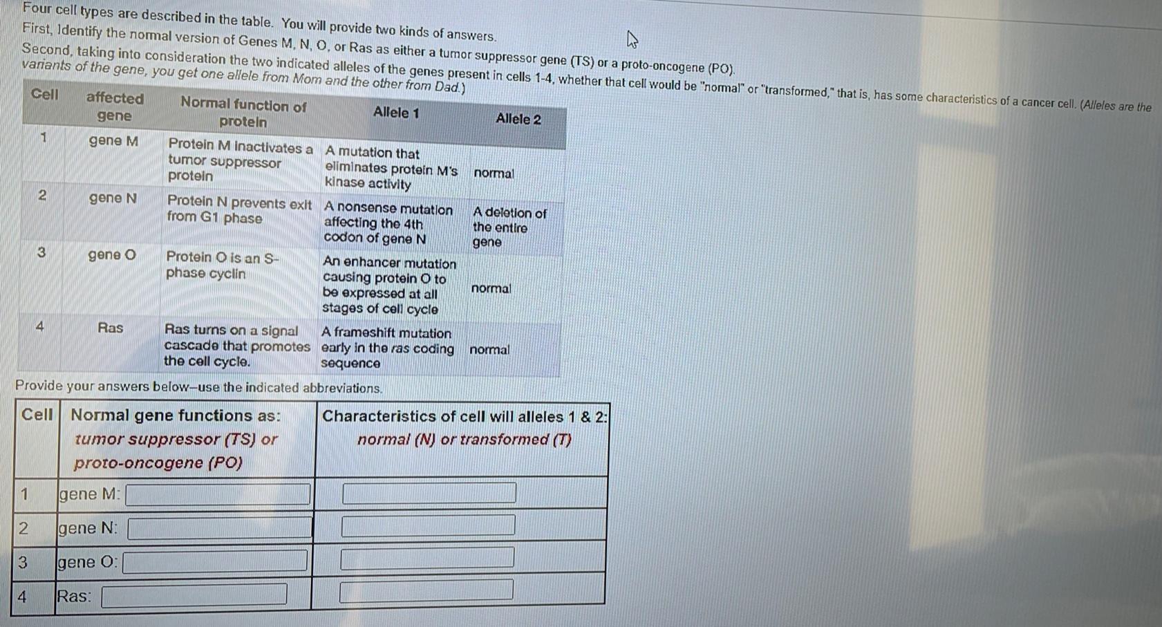 Solved Gell Four cell types are described in the table. You | Chegg.com