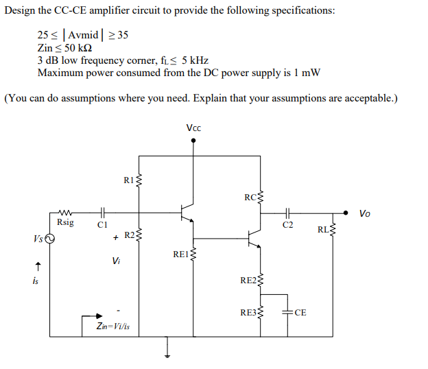 Design the CC-CE amplifier circuit to provide the | Chegg.com