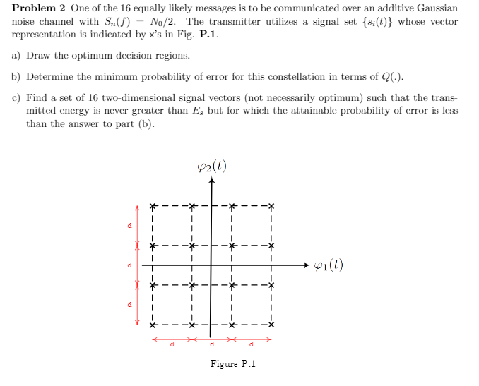 Problem 2 One of the 16 equally likely messages is to | Chegg.com