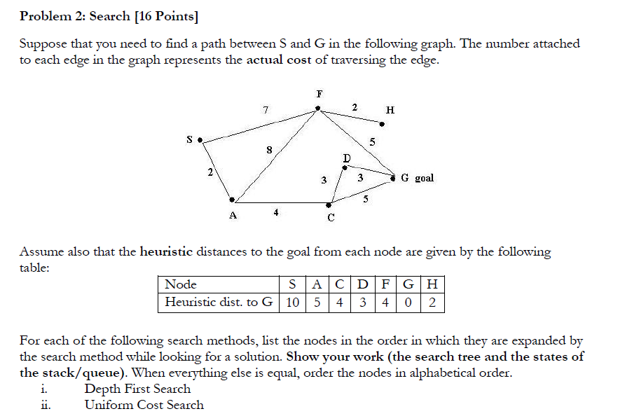 Problem 2: Search [16 Points] Suppose that you need | Chegg.com