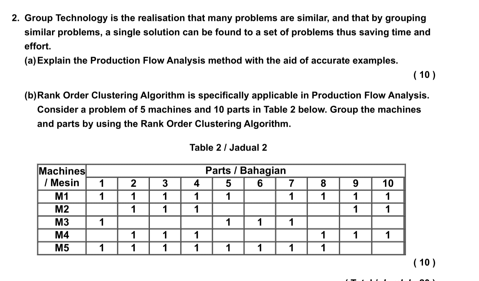 Solved Group Technology is the realisation that many | Chegg.com