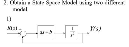 Solved 2. Obtain a State Space Model using two different | Chegg.com