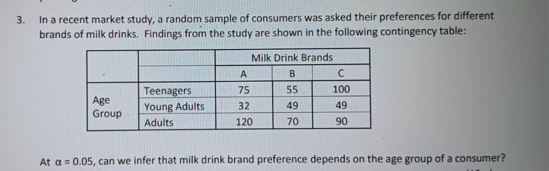 Solved Please show step by step workings with formulas. No | Chegg.com