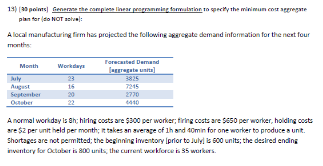 Solved 13) [30 points] Generate the complete linear | Chegg.com
