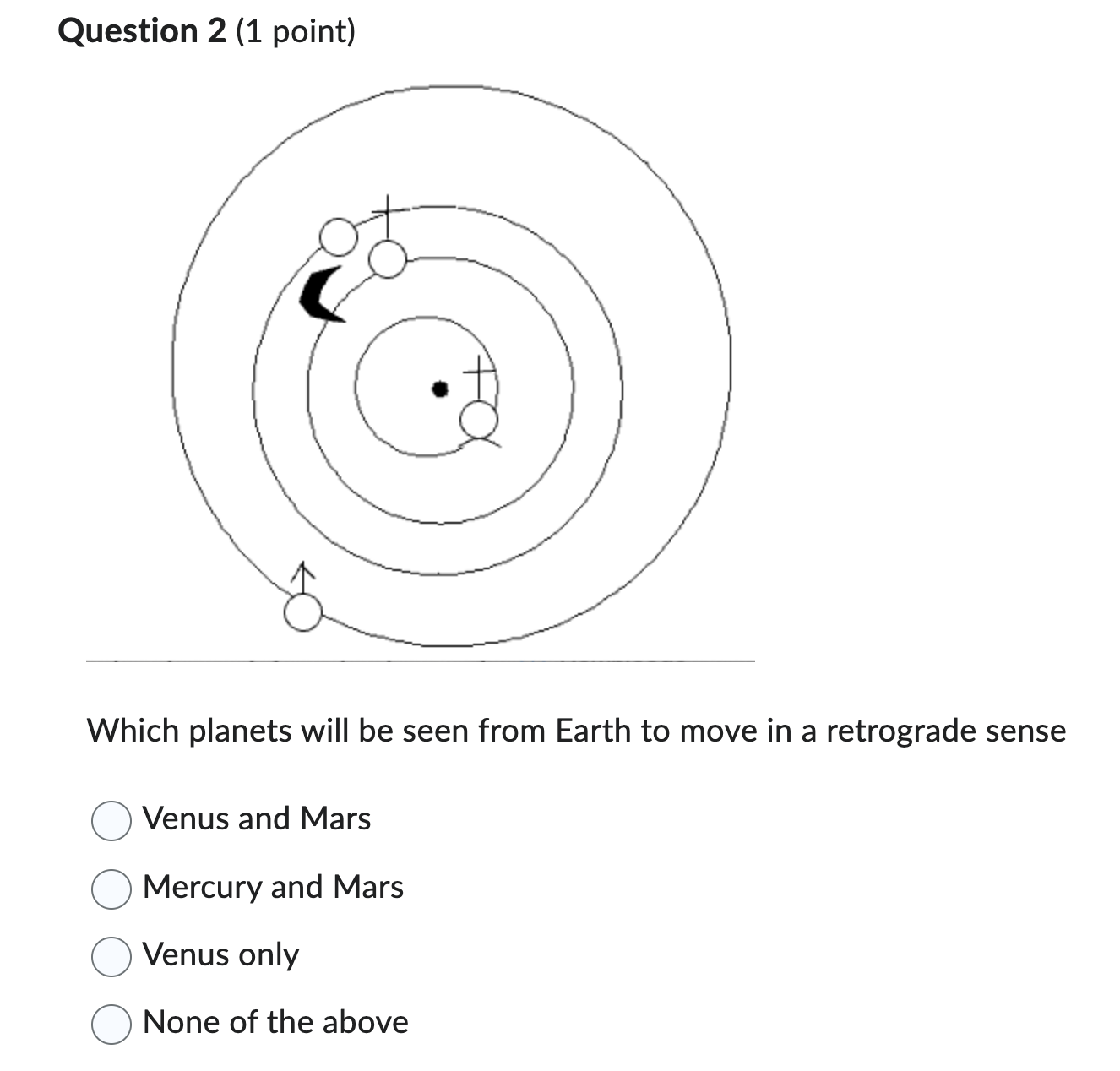 Solved Question 2 (1 point) Which planets will be seen from | Chegg.com