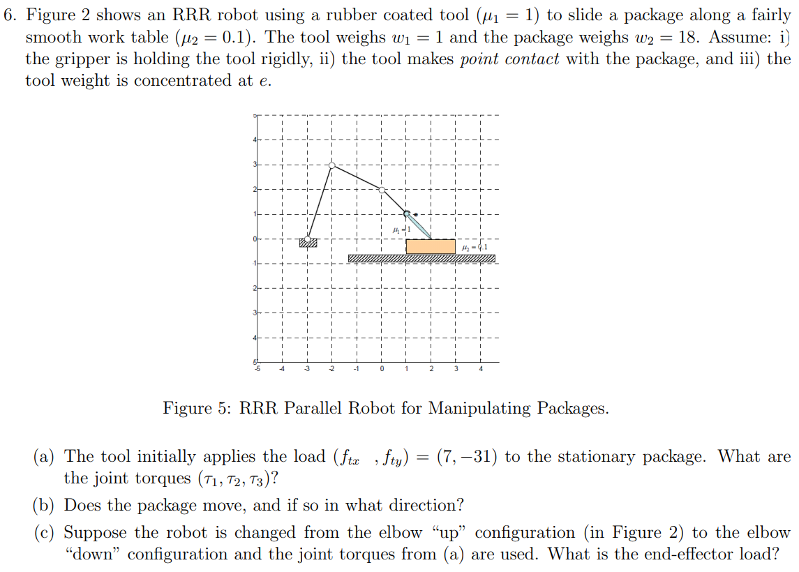 Figure 2 shows an RRR robot using a rubber coated | Chegg.com
