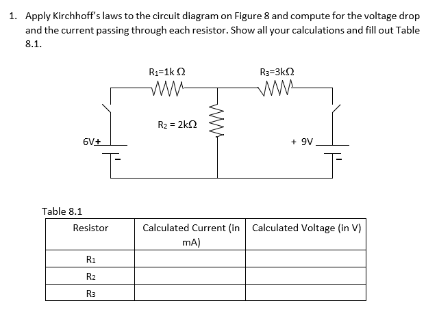 Solved 1. Apply Kirchhoff's laws to the circuit diagram on | Chegg.com