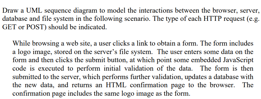 Solved Draw a UML sequence diagram to model the interactions | Chegg.com