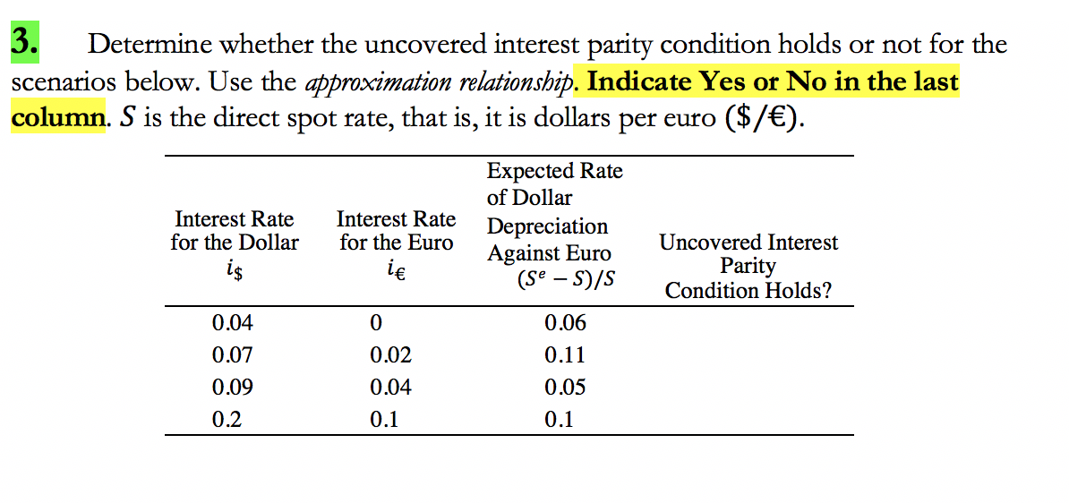 Solved 3. Determine whether the uncovered interest parity | Chegg.com