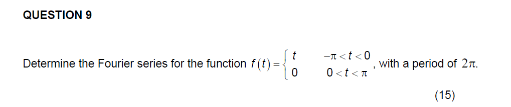 Solved Determine the Fourier series for the function | Chegg.com