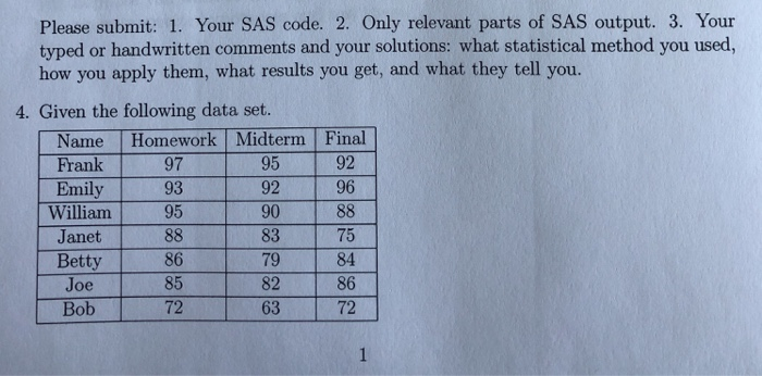 Please submit: 1. Your SAS code. 2. Only relevant | Chegg.com