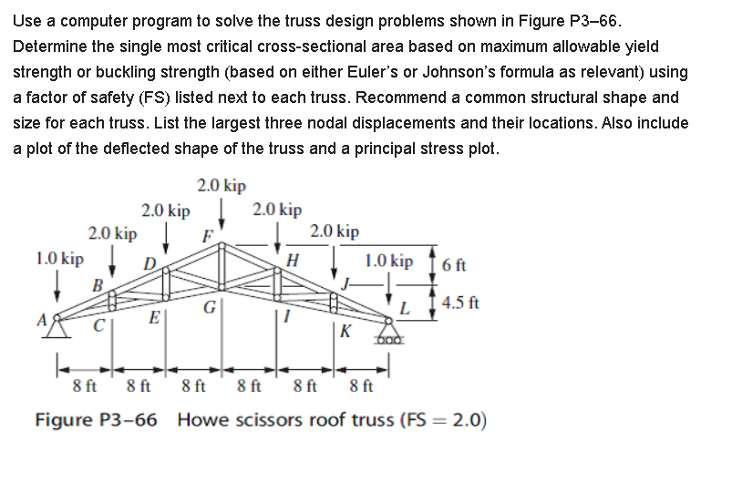 Use a computer program to solve the truss design | Chegg.com
