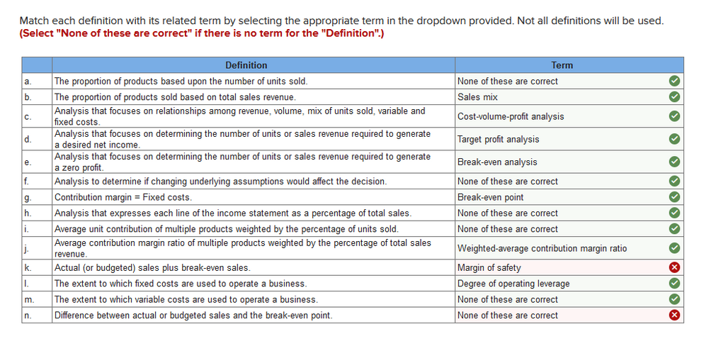 Solved Match each definition with its related term by | Chegg.com