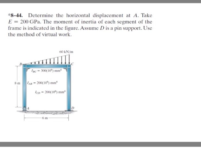 Solved 8-44. Determine the horizontal displacement t A. Take | Chegg.com