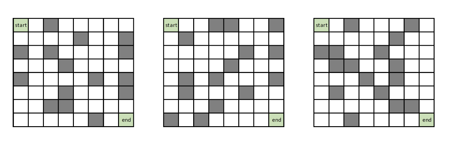Solved I have a homework for python data structure class | Chegg.com