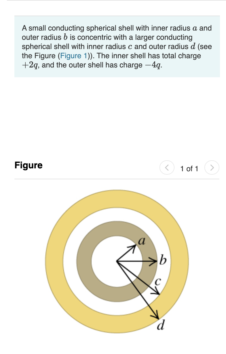 Solved A small conducting spherical shell with inner radius | Chegg.com