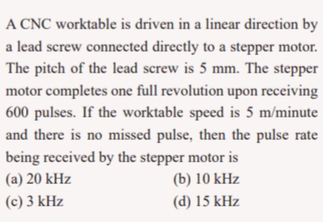 Solved A CNC worktable is driven in a linear direction by a | Chegg.com