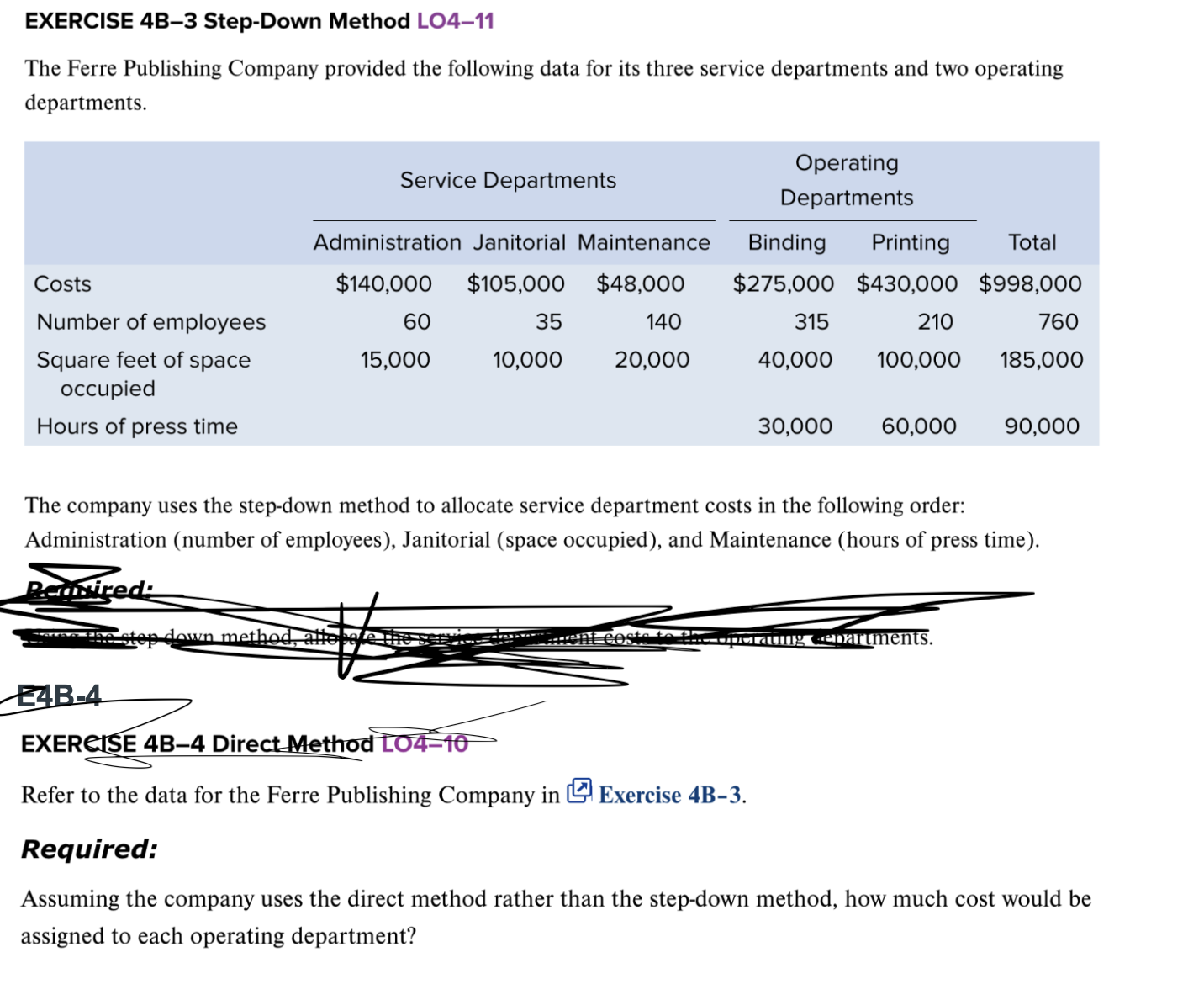 Solved EXERCISE 4B-3 Step-Down Method LO4-11 The Ferre | Chegg.com