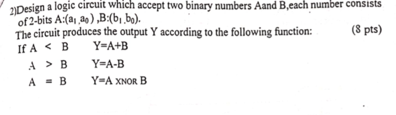 Solved 2)Design a logic circuit which accept two binary | Chegg.com