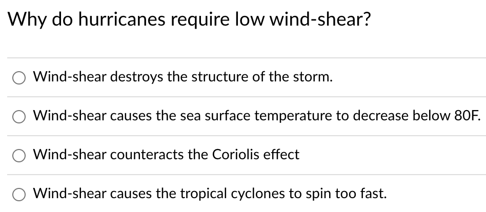 Solved Why do hurricanes require low wind-shear? Wind-shear | Chegg.com