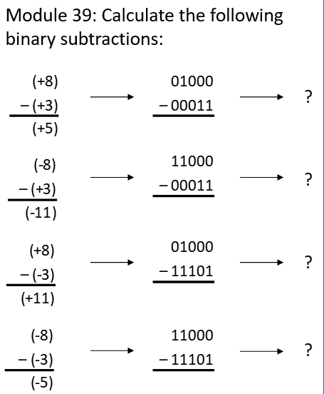 Solved Module 39: Calculate the following binary | Chegg.com