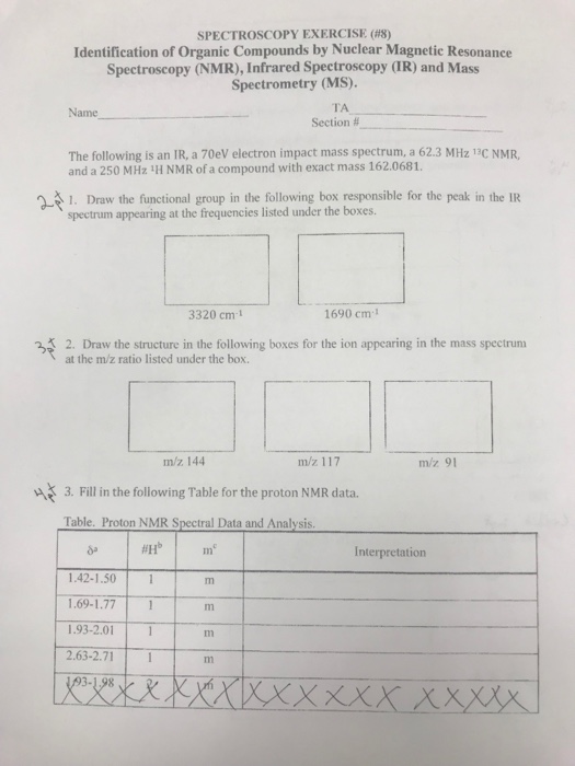 Solved SPECTROSCOPY EXERCISE (#8) Identification of Organic | Chegg.com