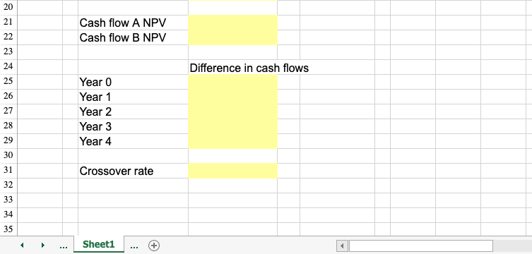 Solved KB 5 ? क 2 1 Calculating NPV, IRR, and the crossover | Chegg.com