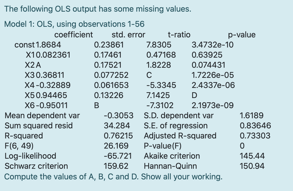 Solved The following OLS output has some missing values. | Chegg.com