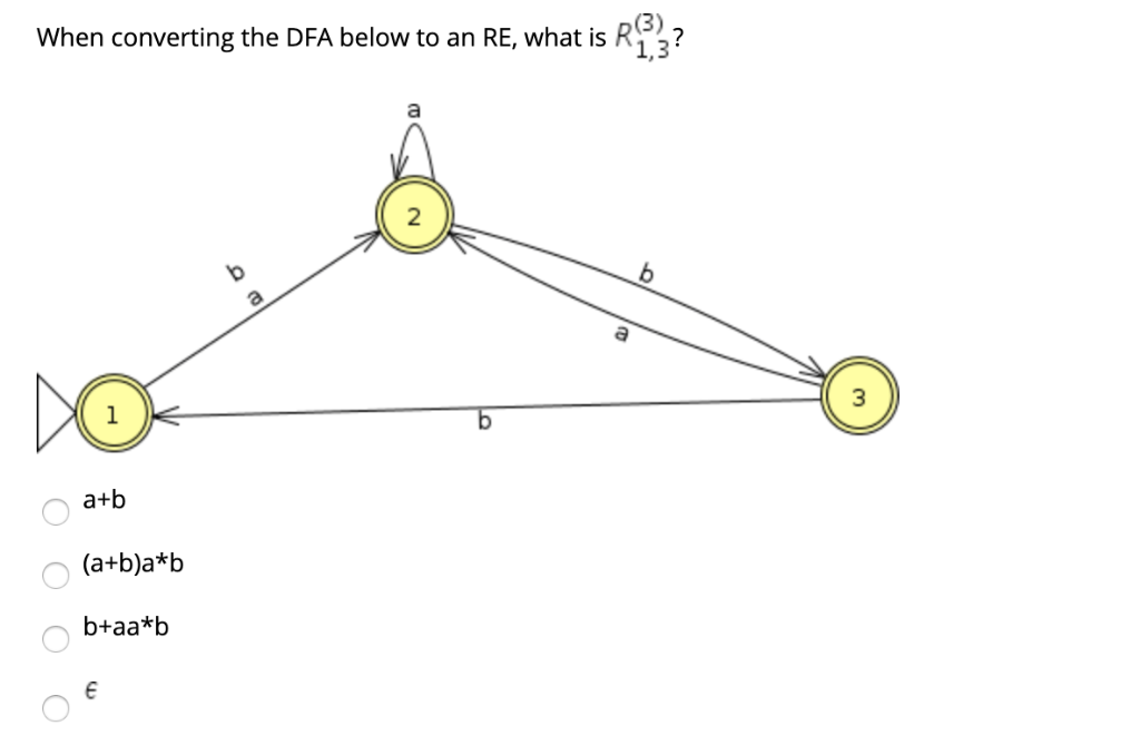 Solved When converting the DFA below to an RE, what is R3 | Chegg.com
