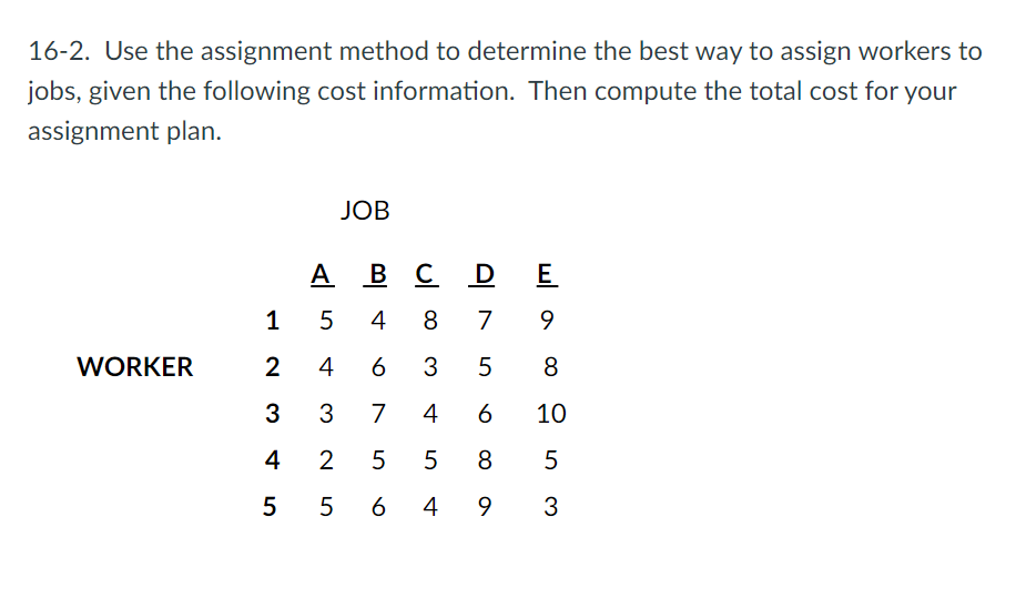 Solved 16-2. ﻿Use the assignment method to determine the | Chegg.com