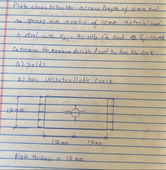 Solved Plate shown belowhaa a crack length of 15 mm ard an | Chegg.com