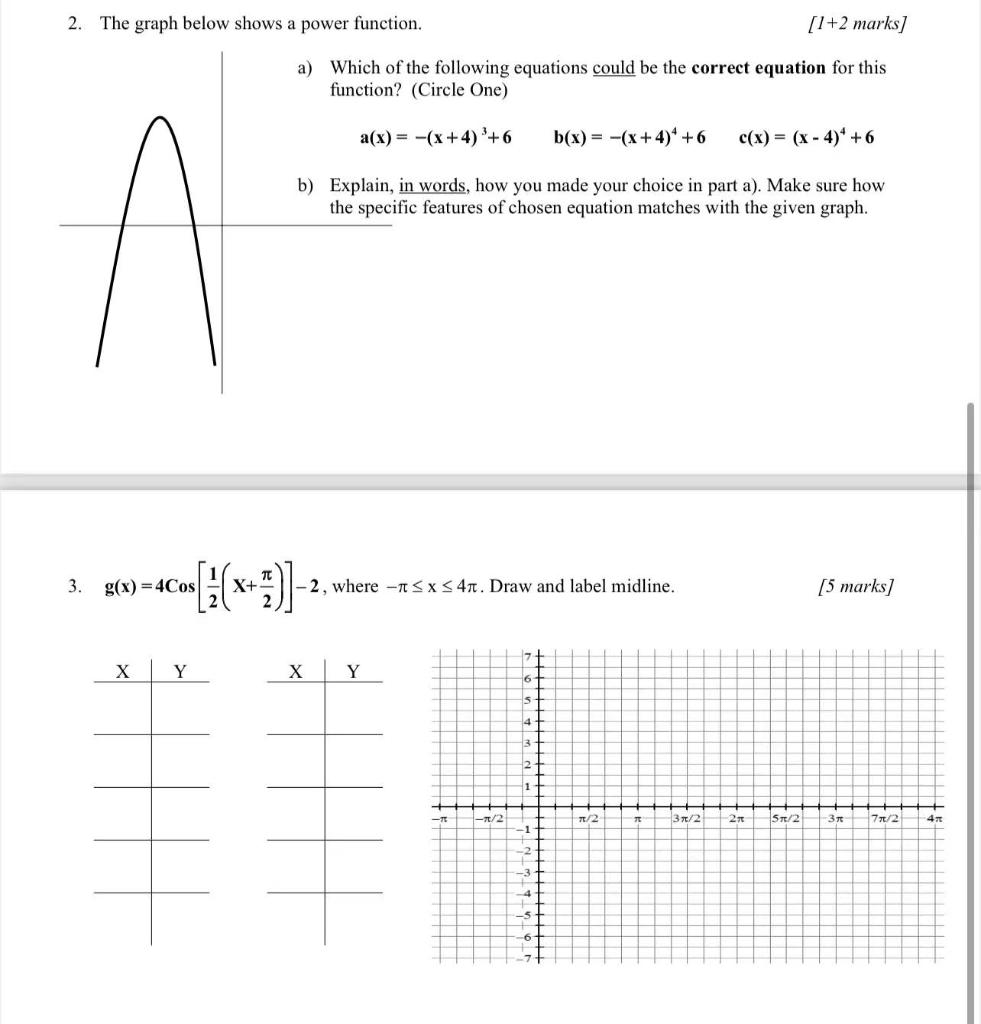 solved-2-the-graph-below-shows-a-power-function-1-2-chegg