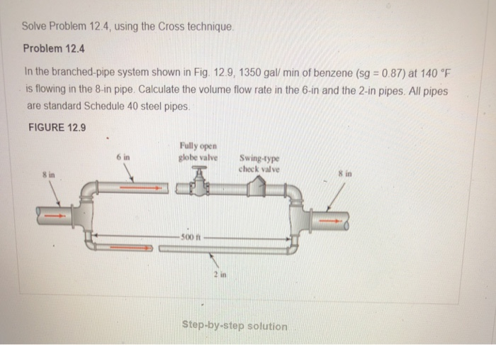 Solved Solve Problem 12.4, using the Cross technique Problem | Chegg.com