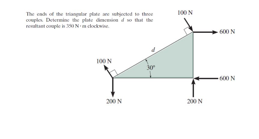 Solved The ends of the triangular couples. Determine the pli | Chegg.com