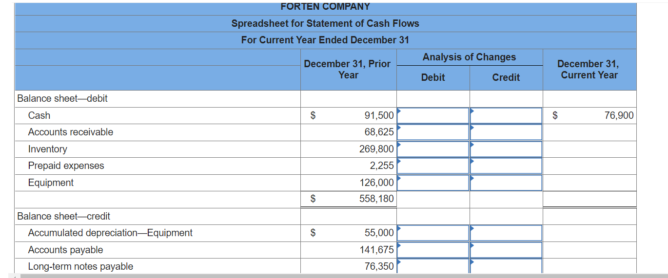 Solved Forten Company's current year income statement, | Chegg.com