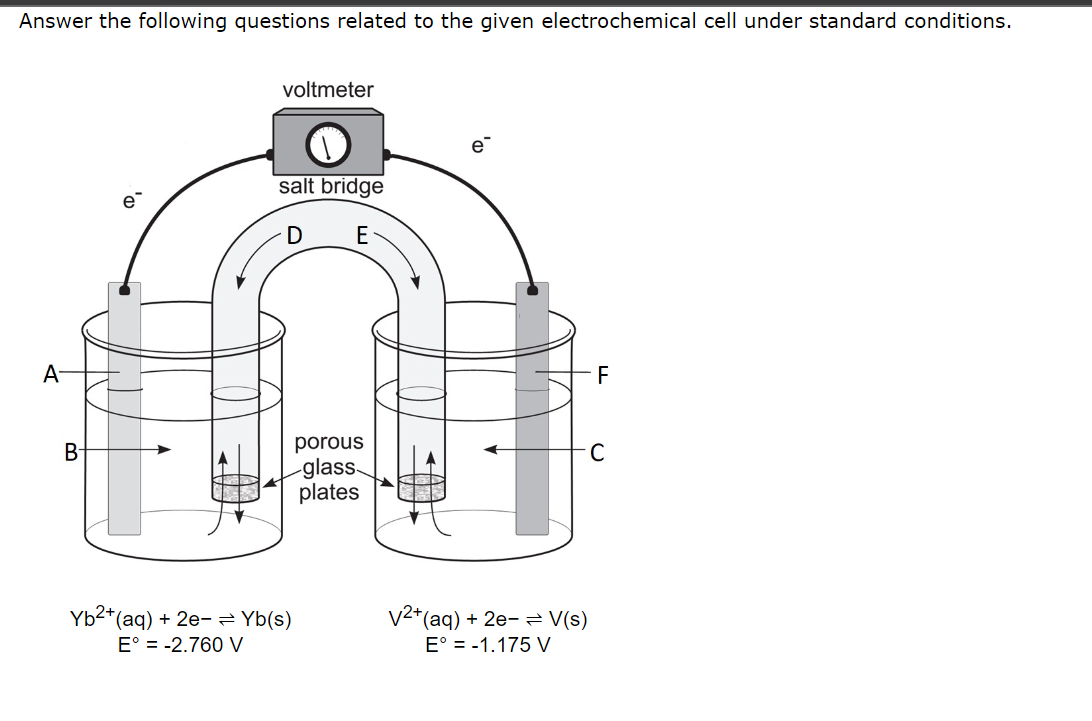 Solved Answer the following questions related to the given | Chegg.com