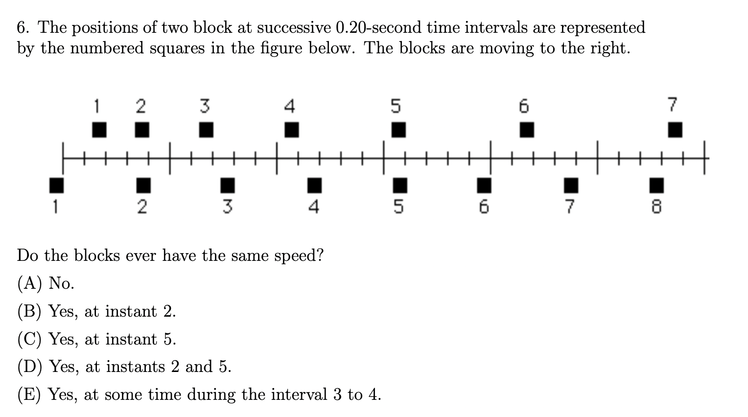 Solved 6. The positions of two block at successive | Chegg.com