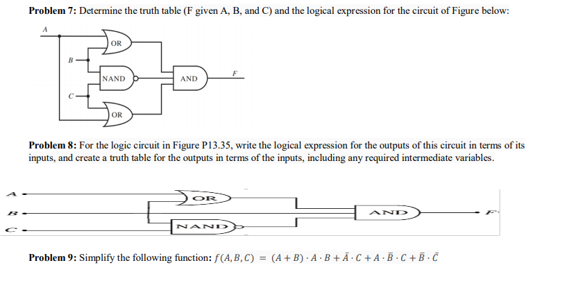 Solved Problem 7: Determine the truth table (F given A, B, | Chegg.com
