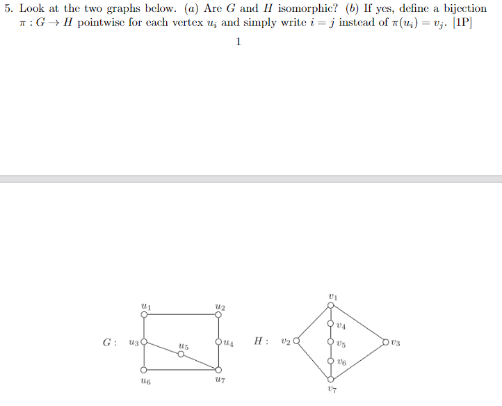 Solved 5. Look at the two graphs below. (a) Are G and H | Chegg.com
